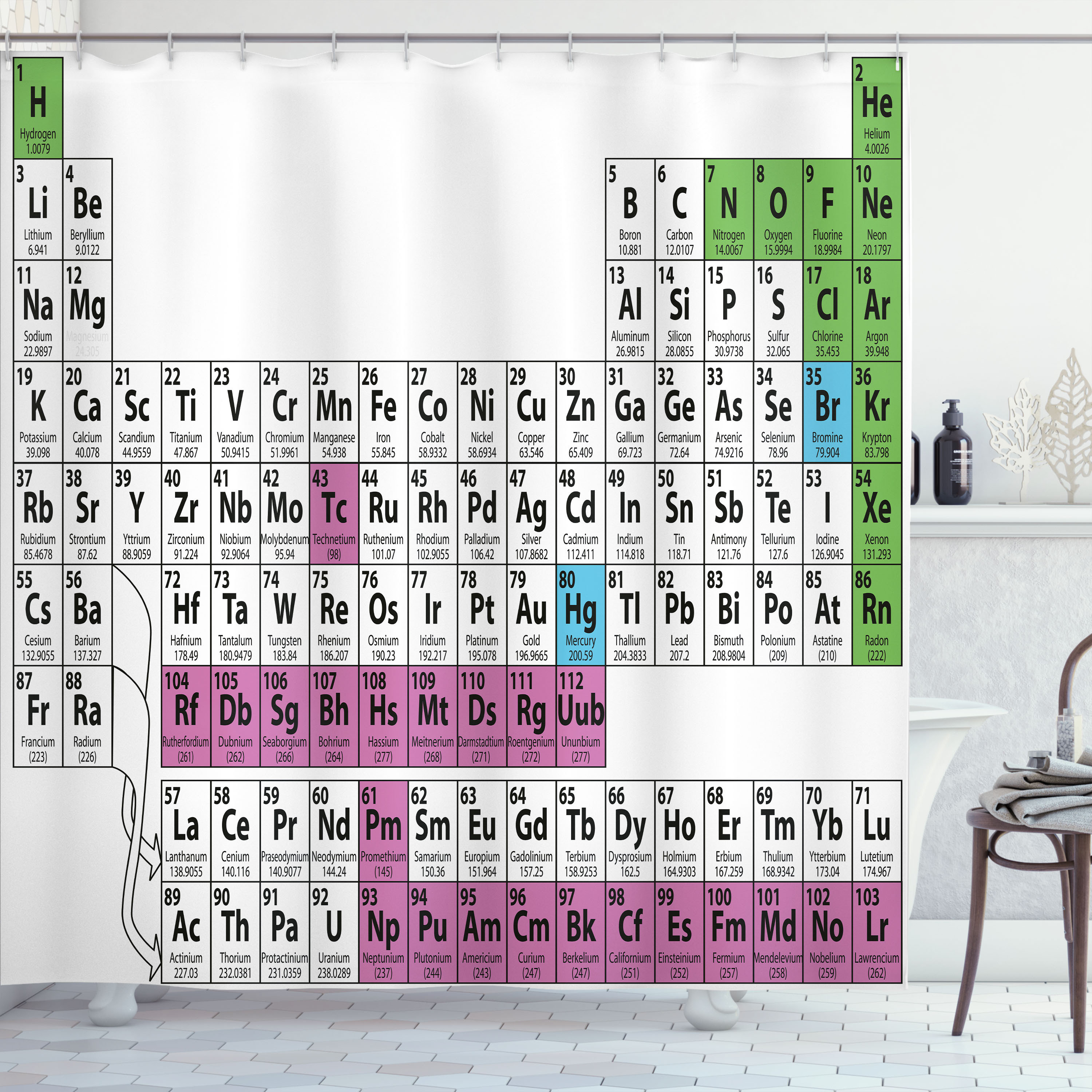 Ivy Bronx Periodic Table Shower Curtain Colorful Science 33449 | Wayfair