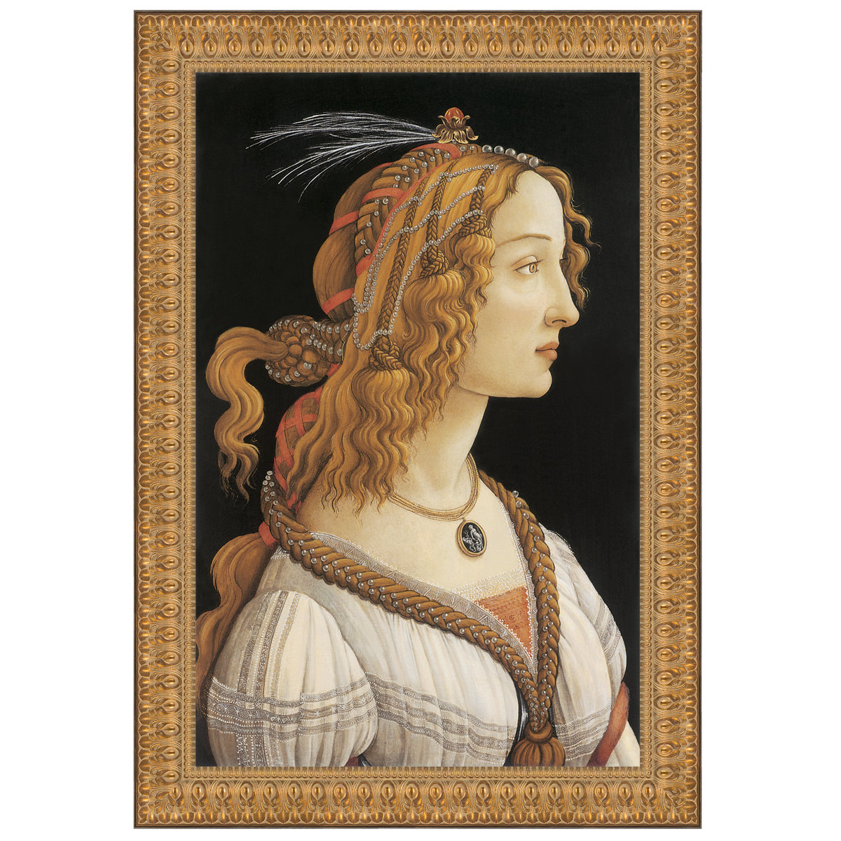 Vault W Artwork Young Woman (Simonetta Vespucci) in Mythological Guise ...