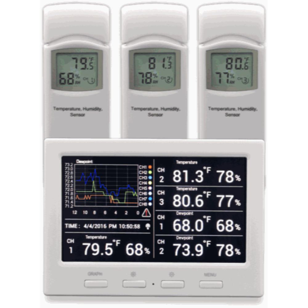 Ambient Weather WS-3000-X5 Thermo-Hygrometer Wireless Monitor with 3 ...