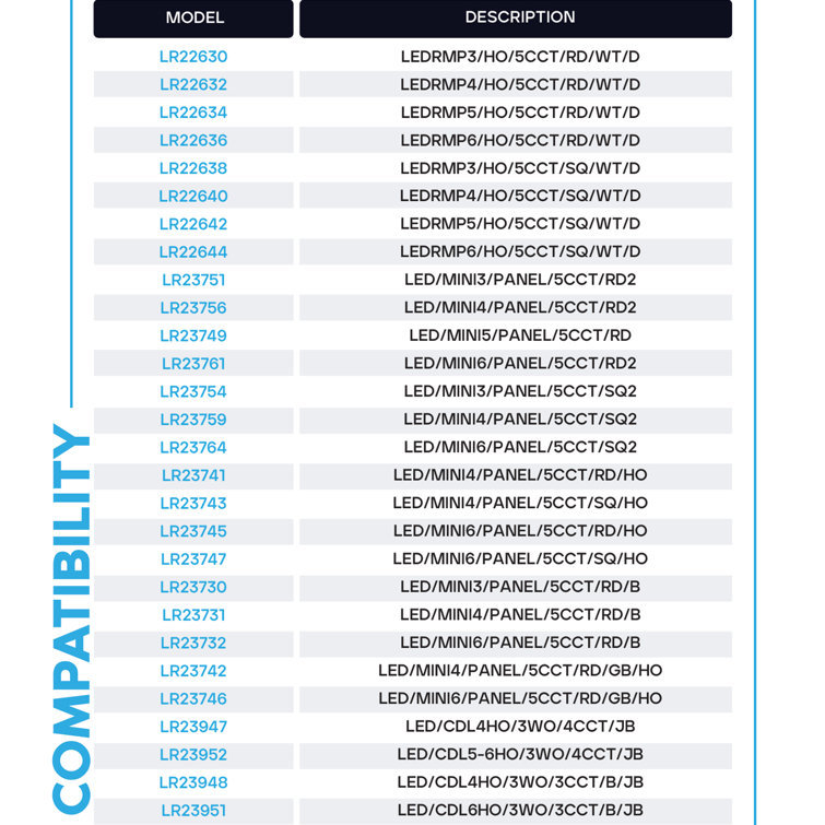 Luxrite New Construction Recessed Housing - Wayfair Canada
