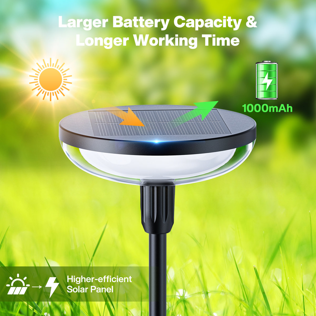 WdtPro Solar Lights Outdoor Garden, 31" Tall Solar Pathway Lights ...