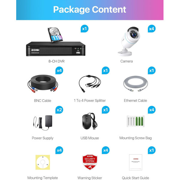 ZOSI 8CH DVR Security Camera System with 1TB HDD 1080P Outdoor Cameras ...