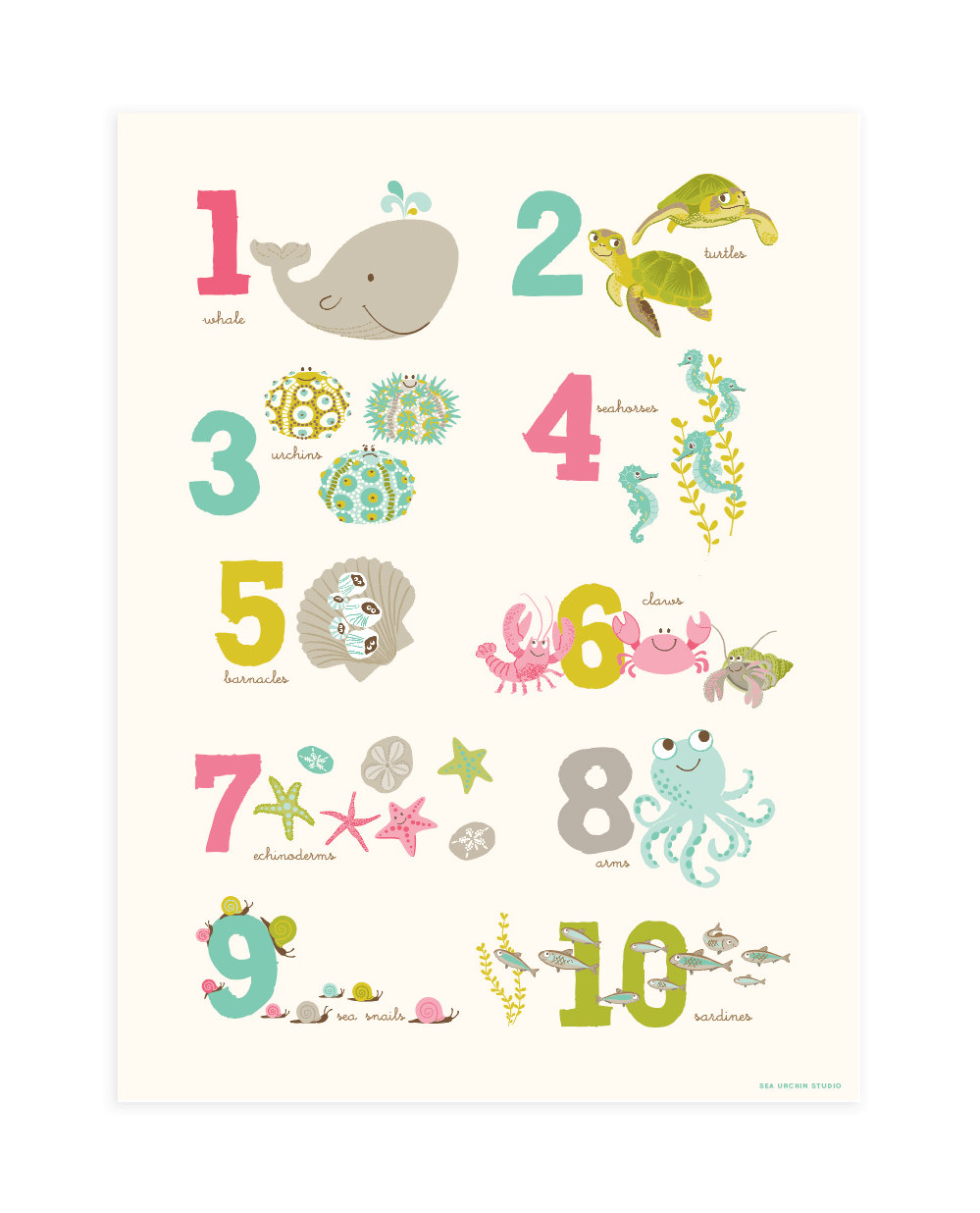 Sea Urchin Studio Ocean Sea Numbers Graphic Art in Pink - Wayfair Canada