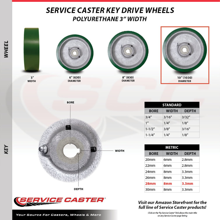 Service Caster 10" x 3" Poly Tread on Cast Iron Keyed Drive Wheel ...