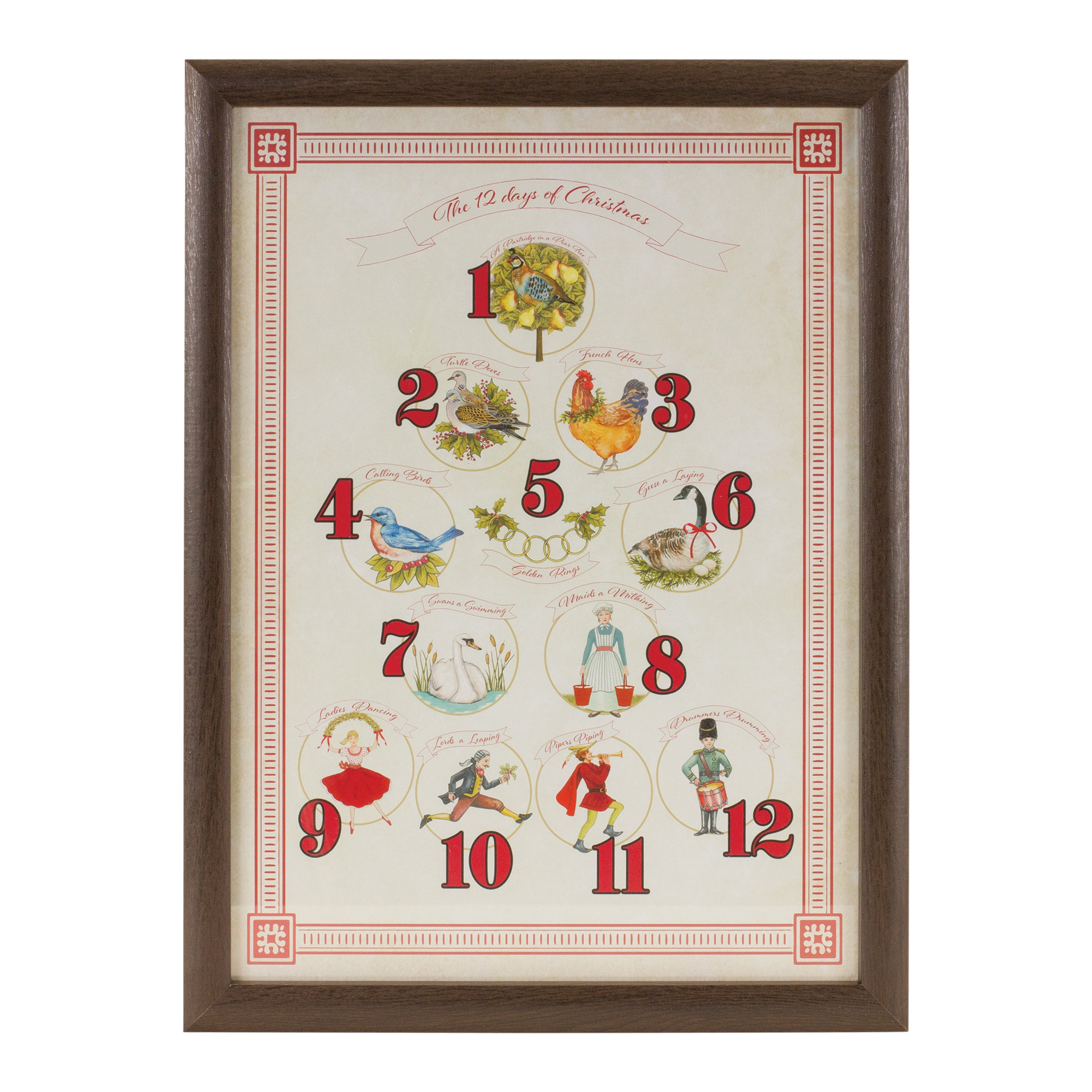 The Holiday Aisle® Twelve Days of Christmas Wall Sign 20"H - Wayfair Canada