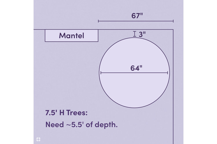 Your Guide to Christmas Tree Sizes | Wayfair