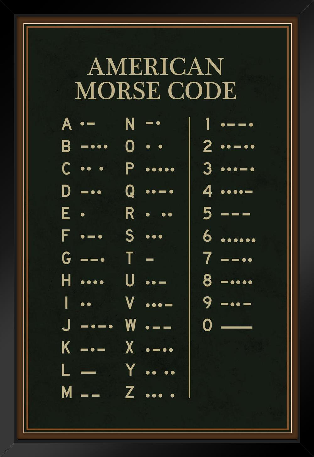 Trinx American Morse Code Art Print Matted Framed Wall Art 20X26 Inch ...