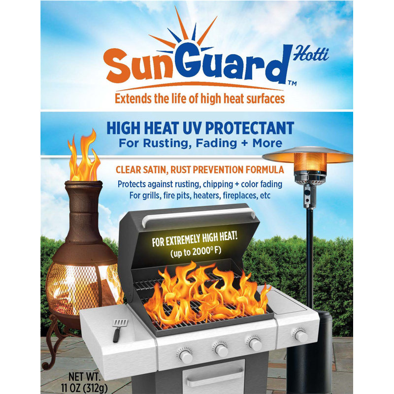 HomeStyles SunGuard UV Protectant Spray for Decor Fabric Metal ...