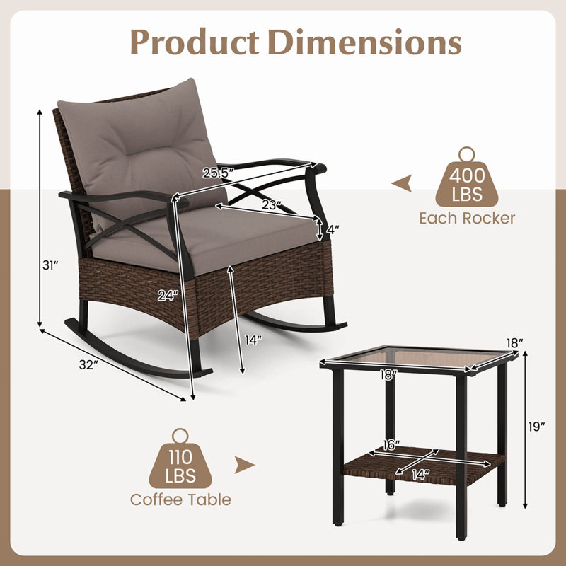 Winston Porter 3 Pcs Patio Rocker Set With 2-tier Coffee Table & Soft ...