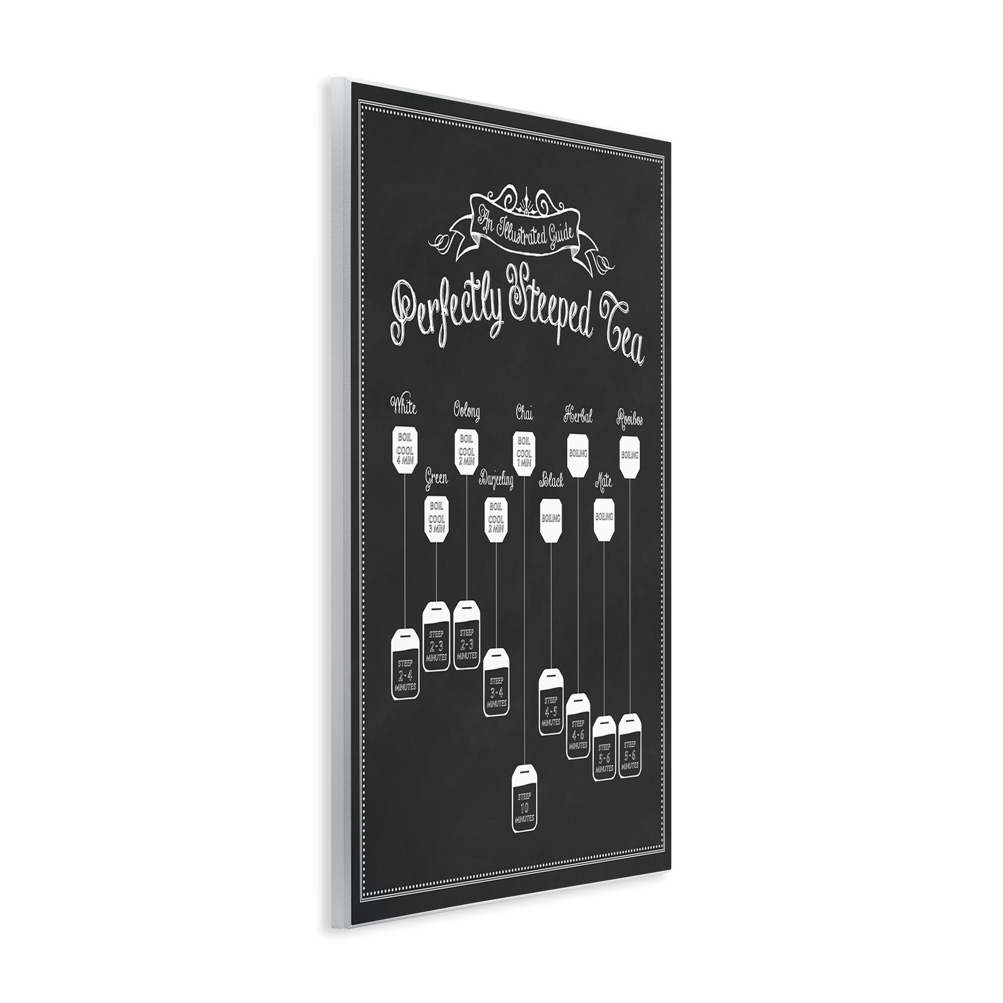 chalkboard plaque