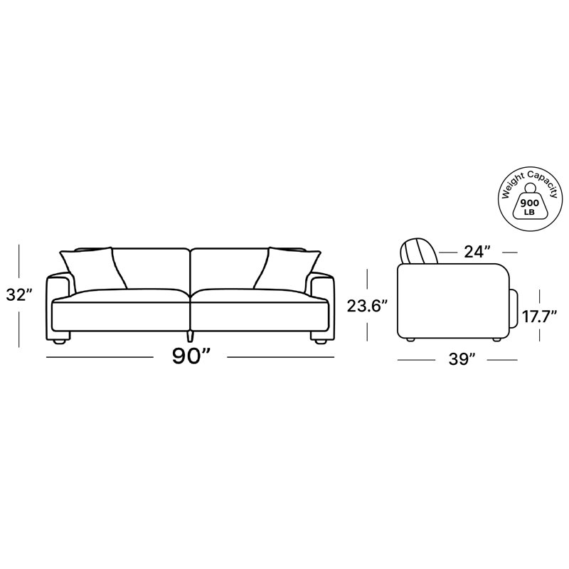 AllModern Ives 90'' Upholstered Deep Sofa & Reviews | AllModern