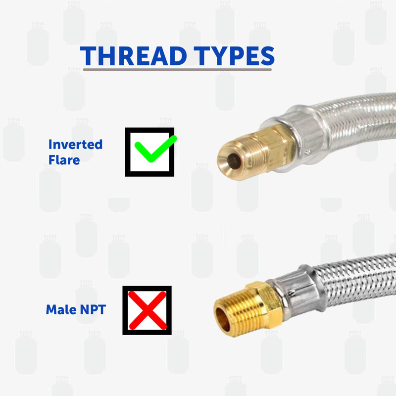 Flame King 1/4" Inverted Male Flare, Stainless Steel Braided Propane ...