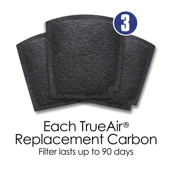 Hamilton Beach® True Air® Replacement Carbon Filter 3 Pack & Reviews ...