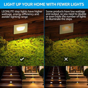 TORCHSTAR Essential Integrated LED Hardwired 120V Deck Light for ...