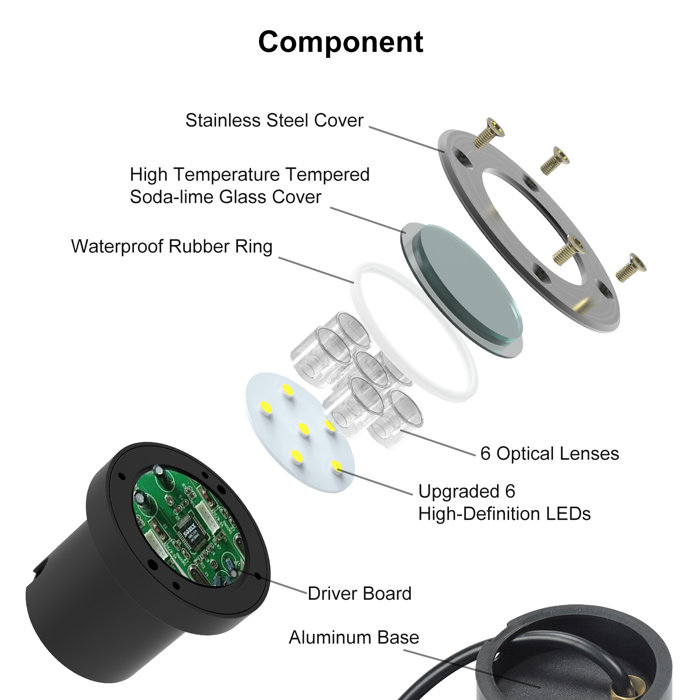 JESLED 6W Low Voltage Hardwired Inground Led Metal Well Light | Wayfair