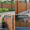 mondaria 6ft H Composite Privacy Fence Panels With Post & Reviews | Wayfair