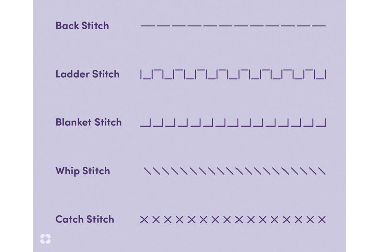 How to Sew By Hand: Your Step-By-Step Guide | Wayfair