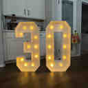 CNCEST 30th/40th/50th Light Up Numbers Birthday Party Decoration ...