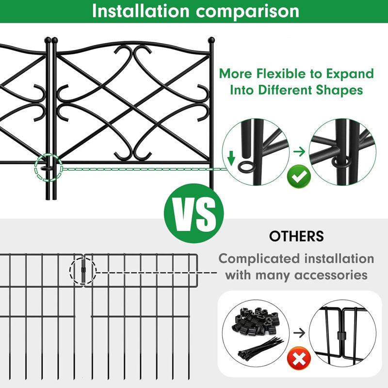 Belleze 5 Panels Decorative Garden Fences 24In(H)×10Ft(L) | Wayfair