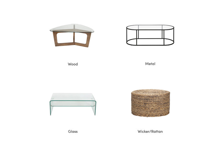 Coffee Table Styles and Materials Guide | Wayfair