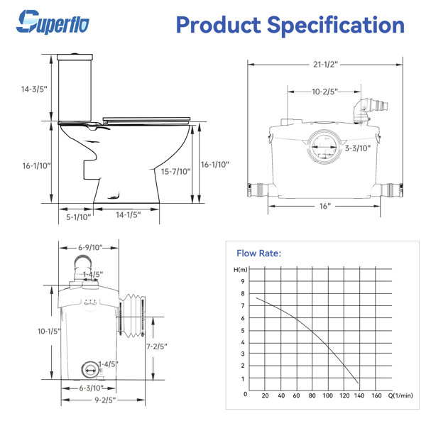 SUPERFLO Upflush Toilet System with Powerful 600W Macerator Pump ...