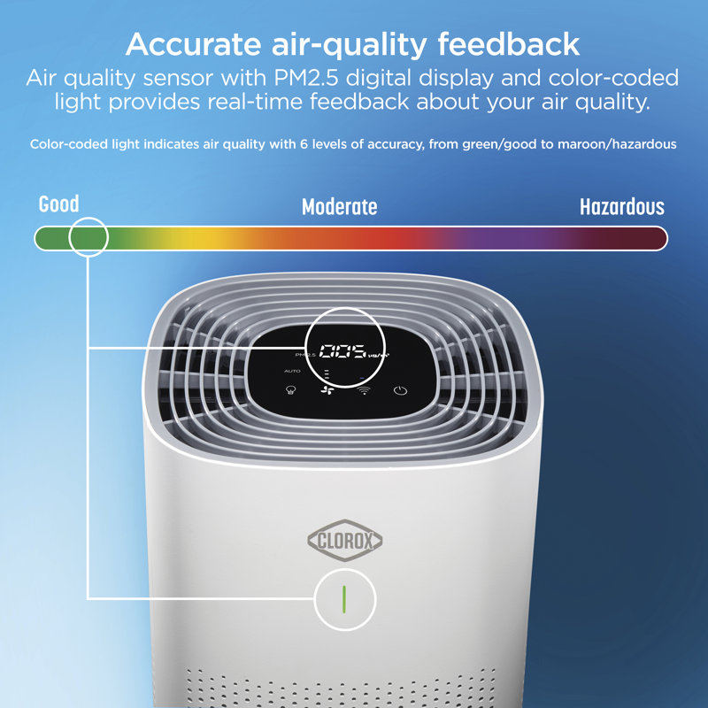 Clorox Large Room Smart True HEPA Air Purifier & Reviews | Wayfair