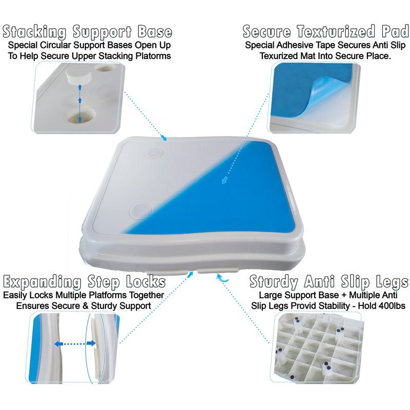 5 Star Super Deals Portable Stackable and Extendable Bath Step ...