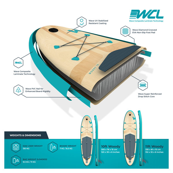 Wave Woody Sup | Inflatable Paddleboard | 10ft | Aqua | Wayfair.co.uk