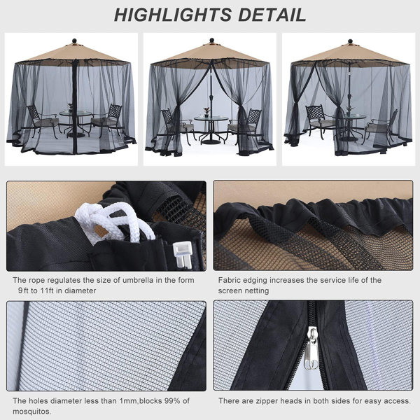 Arlmont & Co. Othe 7.5-11 ft Patio Umbrella Mosquito Net Screen Mesh ...