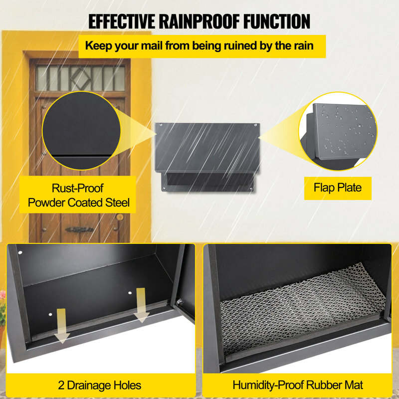 VEVOR Through The Wall Drop Box, 12.5''''X6.3''''X16.9'''' Mail Drop ...