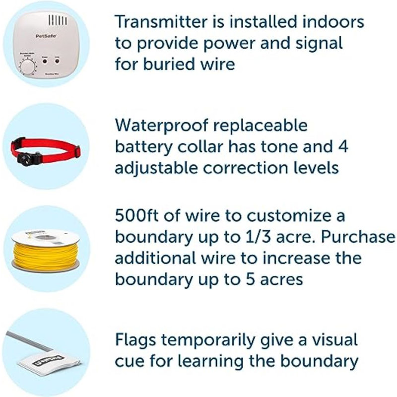 Cozy Oasis Portable Static Electric Fence | Wayfair