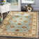 Charlton Home® Klose Performance Oriental Rug & Reviews | Wayfair