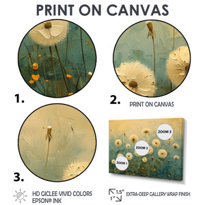 Lark Manor™ Beige Blue Spring Dandelion Collage I - Dandelion Wall Art ...