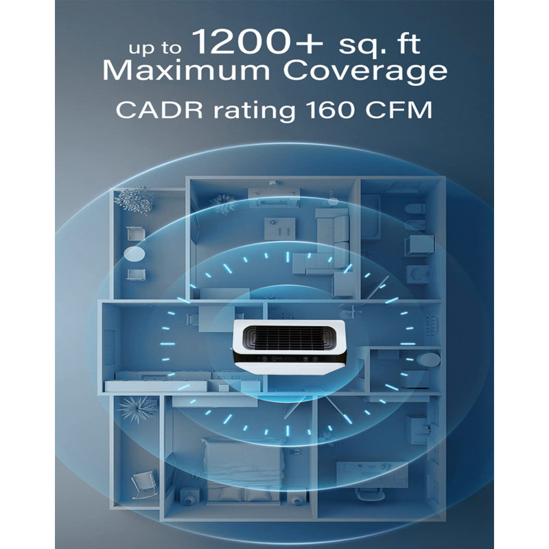 ZHONGSHAN WECELEH Smart WIFI Air Purifier with True HEPA Filter ...