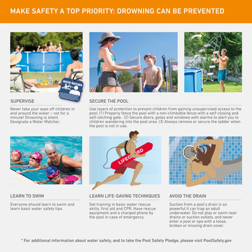 Intex Plastic Hard Sided Pool & Reviews | Wayfair