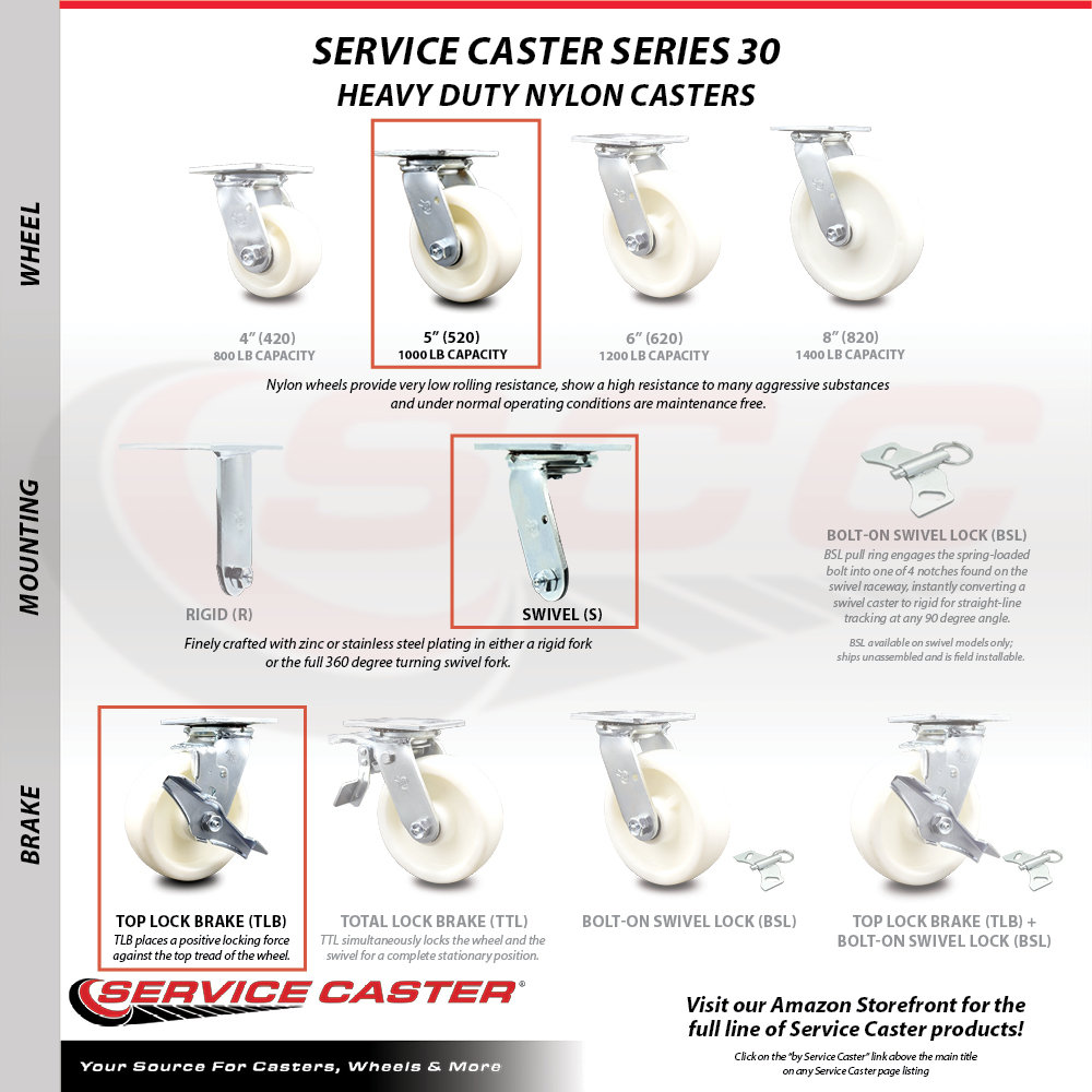 Service Caster 5 Inch Stainless Steel Nylon Caster Set with Ball ...
