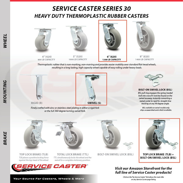 Service Caster 6 Inch Thermoplastic Rubber Caster Set with 2 Brakes ...