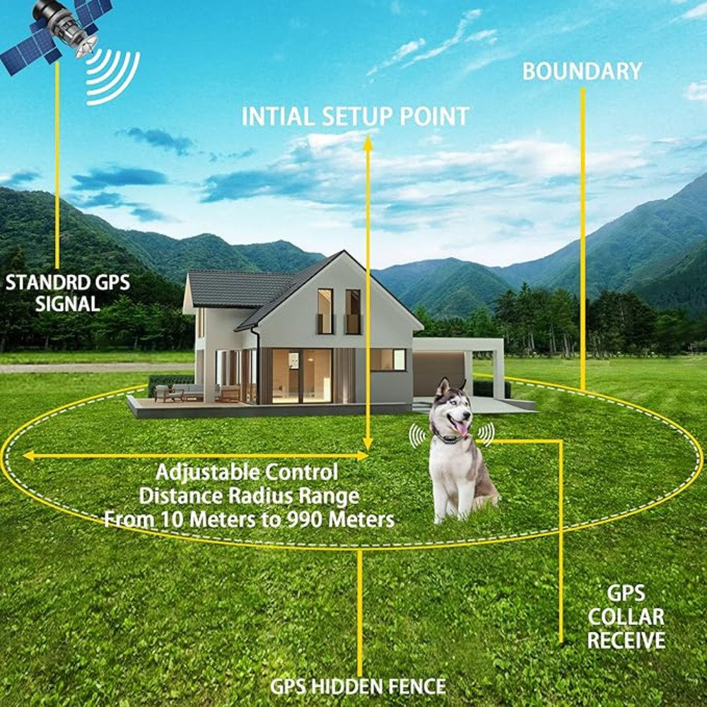 Invenitiah Portable Static Wireless Dog Fence | Wayfair