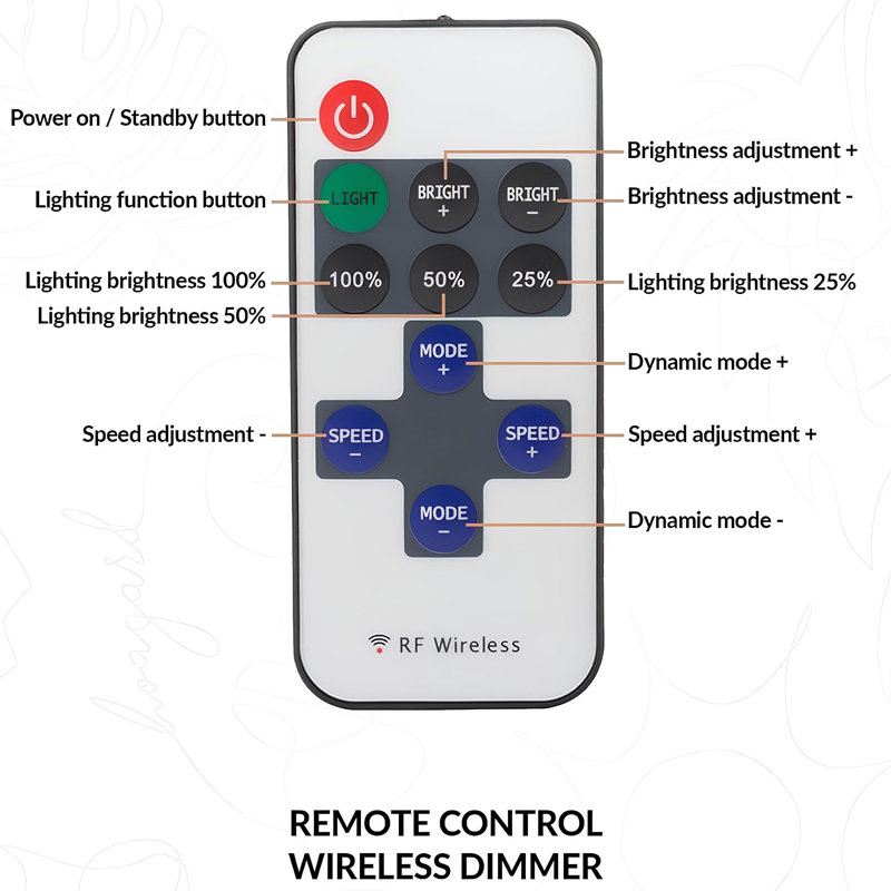 Trinx Game Room Metal Neon Sign, Neon Wall Decor, Game Room Neon Sign ...