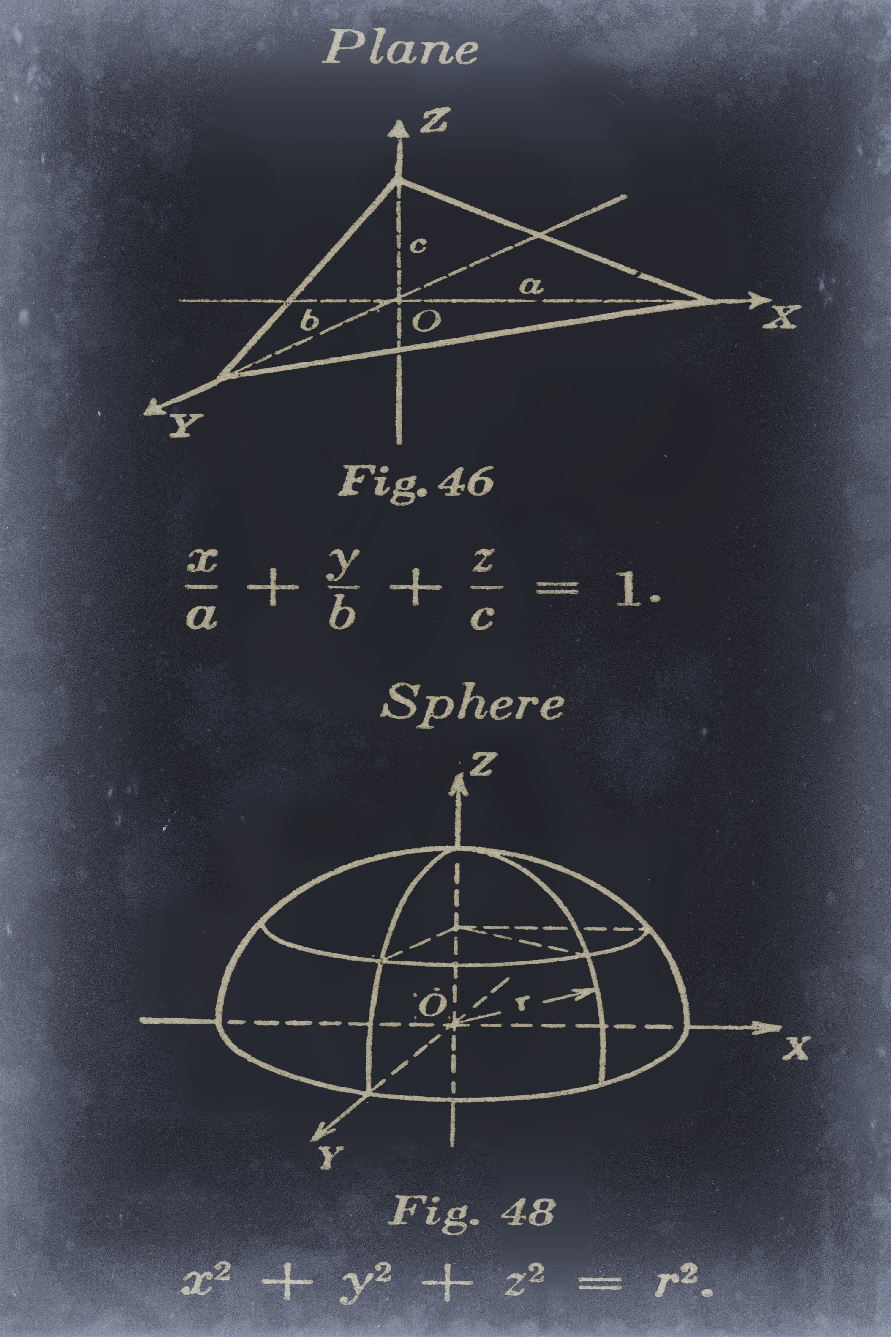LoftDesigns Mathematics II - Wrapped Canvas Art Prints | Wayfair.co.uk