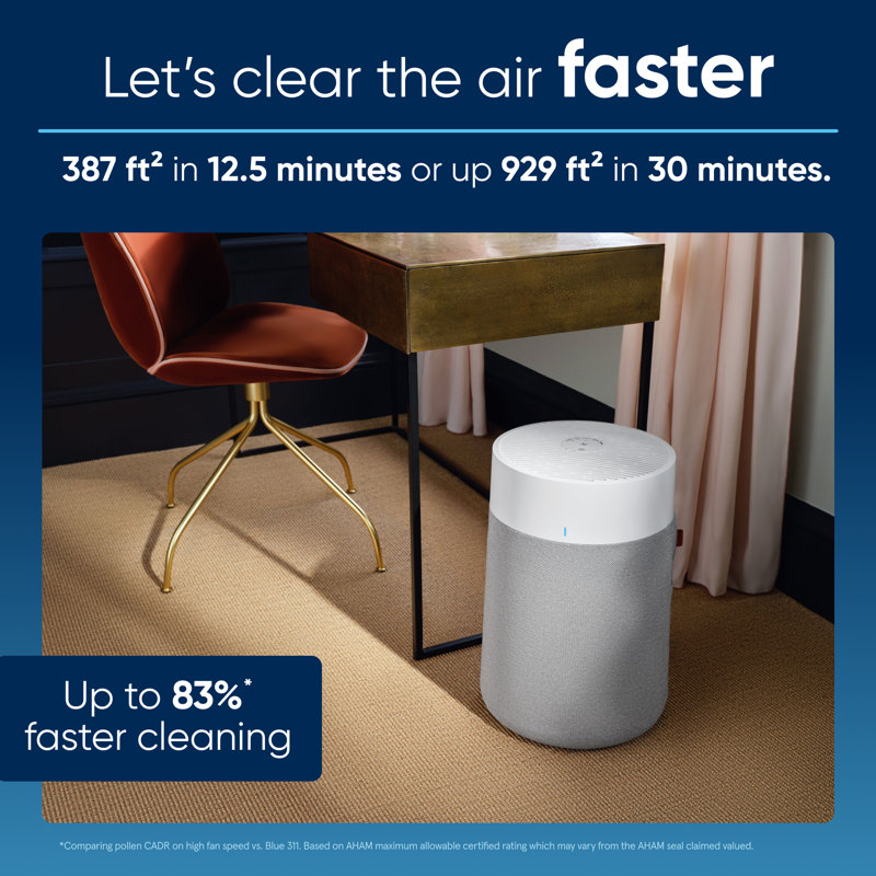 Blueair Blue Max Air Purifier, Blue Pure 311i Max, up to 929sqft ...