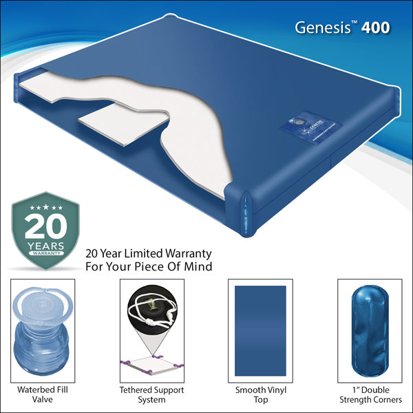 Innomax Genesis 400 Gentle Wave Waterbed Mattress & Reviews | Wayfair