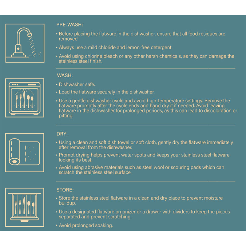 Ornative Flatware Lola 18/0 Stainless Steel 20 Pieces Flatware Set ...