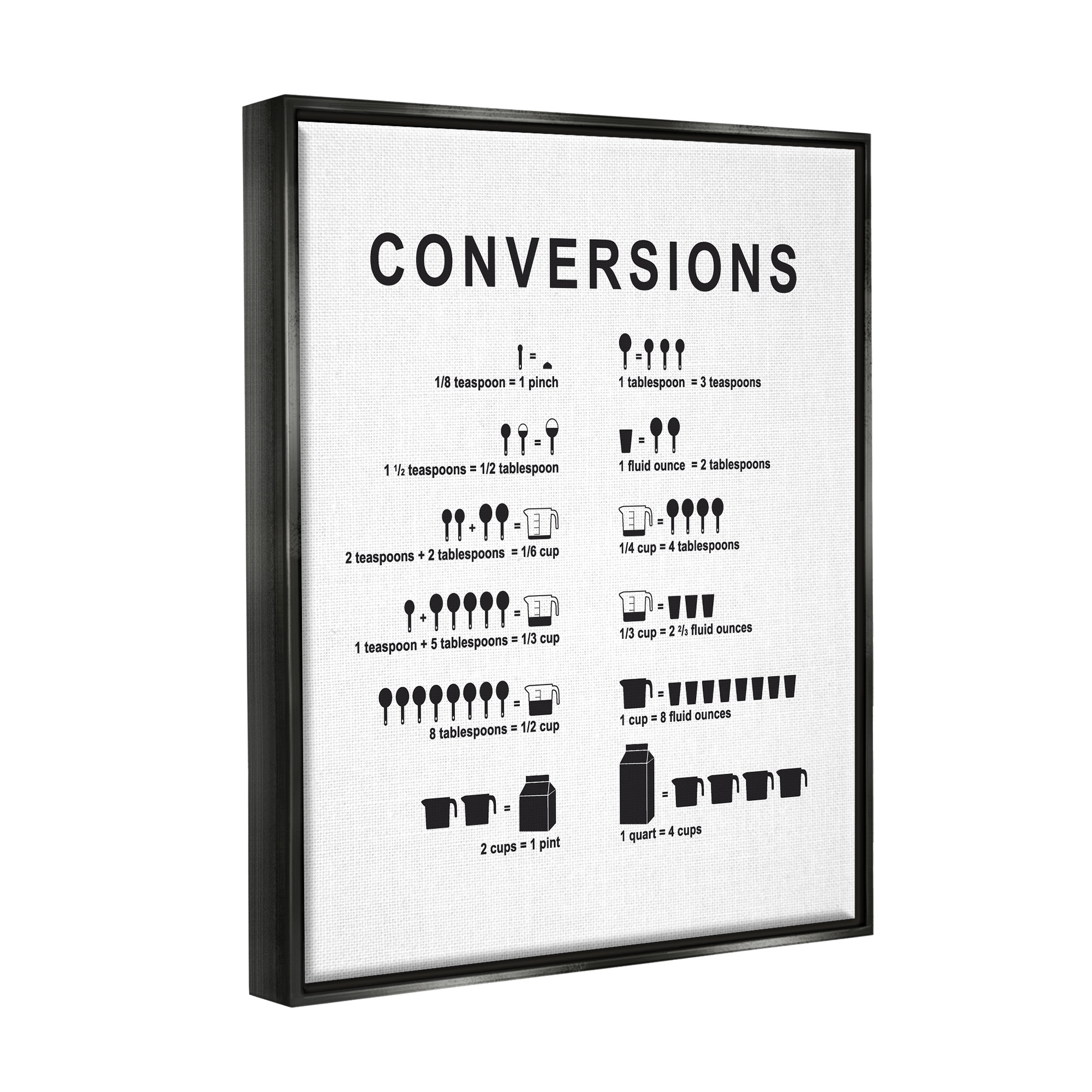 Stupell Industries Kitchen Conversions Informative Measurements Chart ...