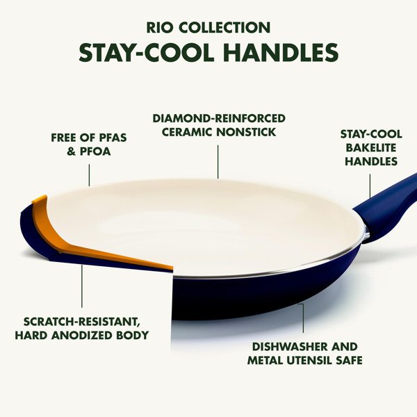 GreenPan Rio Healthy Ceramic Nonstick 16 Piece Cookware Set & Reviews ...