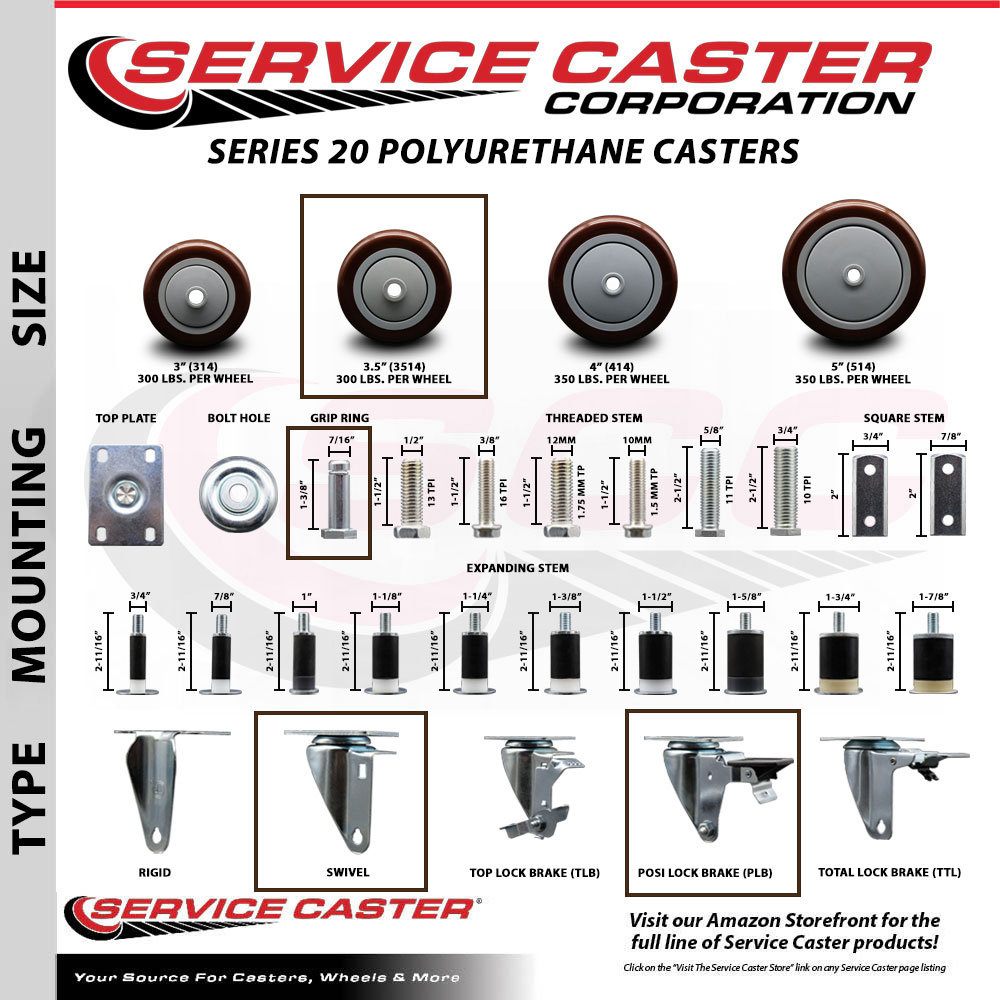 Service Caster 4 Piece Poly Grip Ring Caster Set with 2 Brakes | Wayfair
