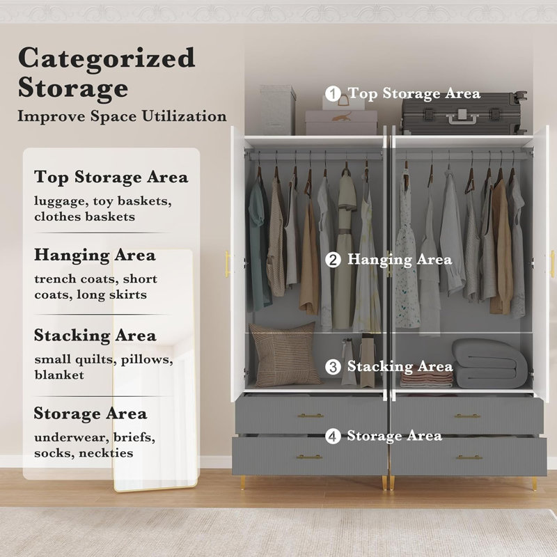 Everly Quinn Wardrobe Armoire Closet with Hanging Rods and Drawers ...