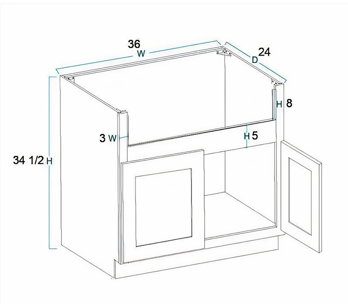 Vanity Atelier Kitchen Farmhouse Sink Base Ready-to-Assemble Cabinet 36 ...