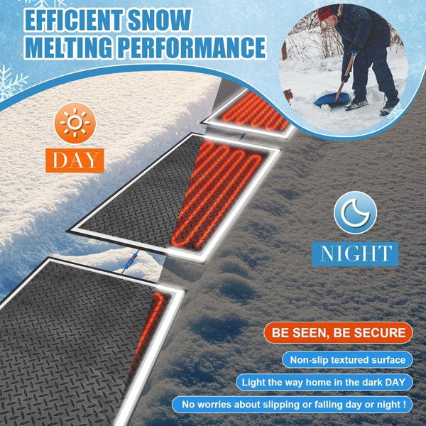 Priyet 20 x 30 Inches Heated Snow Melting Mat Heat Walkway Driveway Mat ...