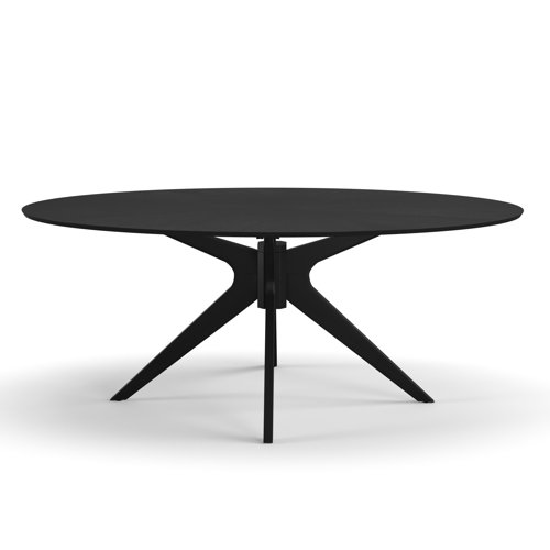 Modern Coffee Tables + Sets | AllModern